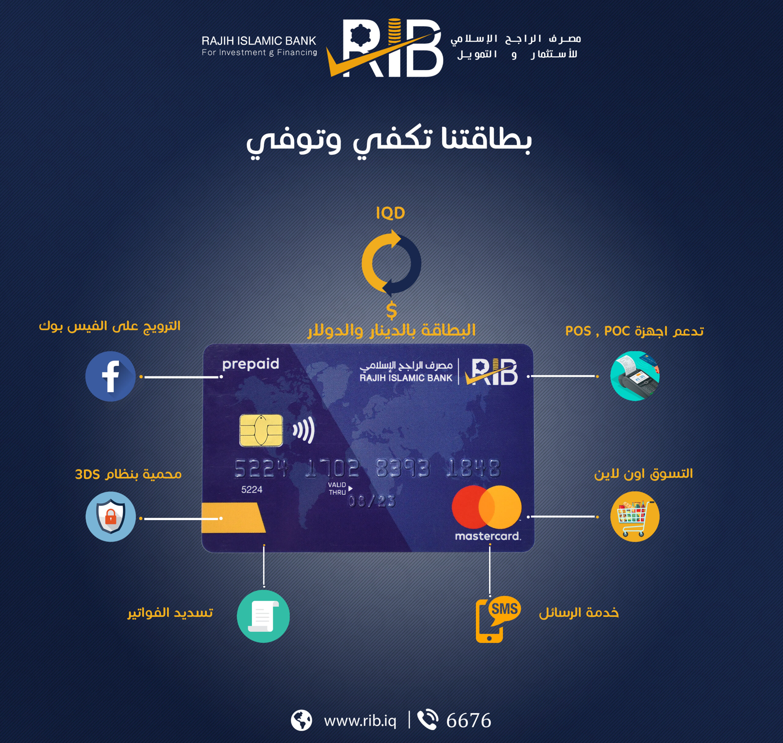 The Iraqi Deposit Insurance Company – RIB Bank